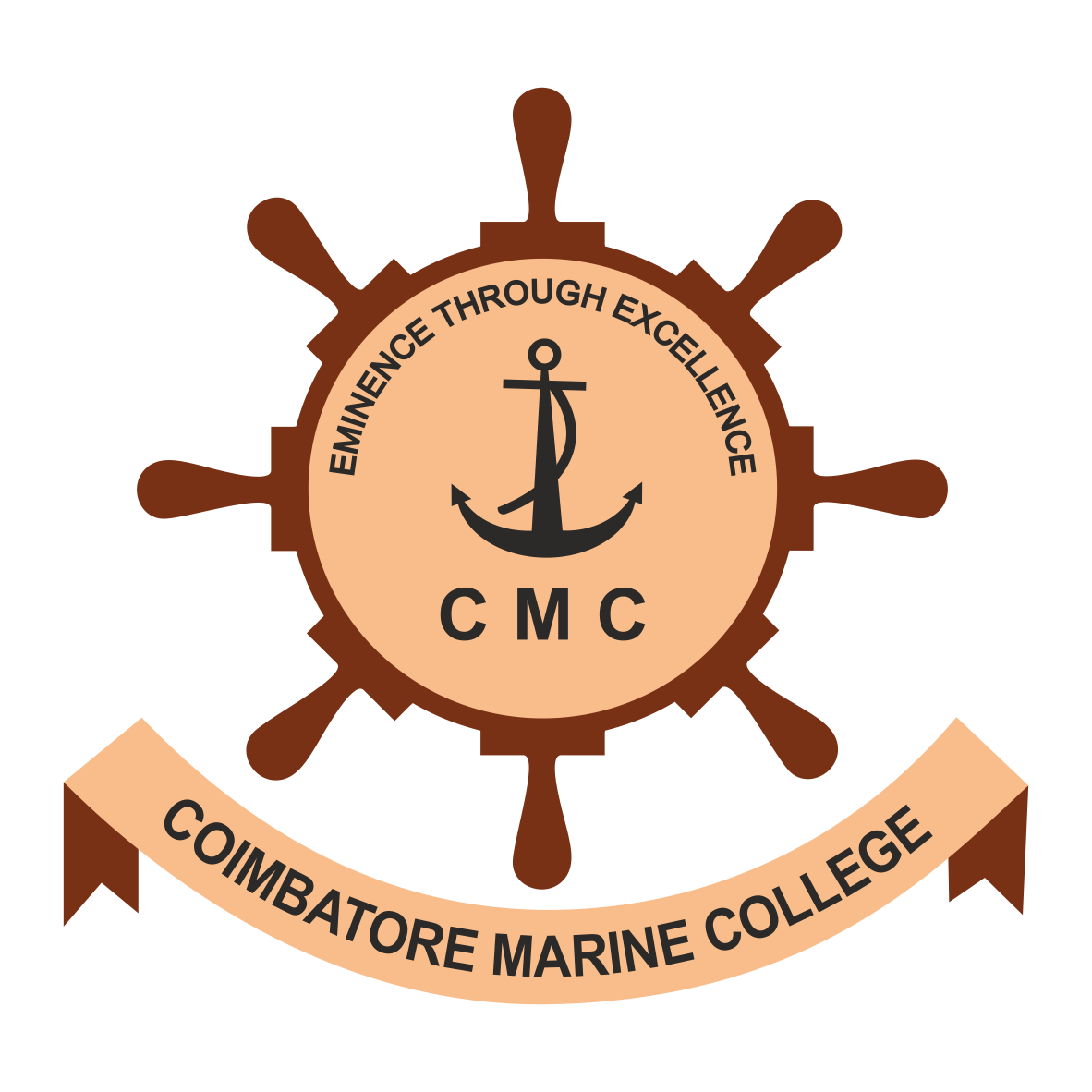 CMC Group of Institutions
