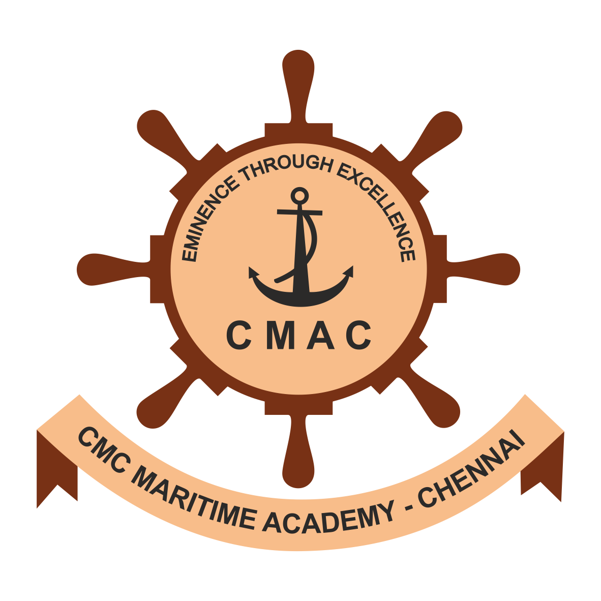 CMC Group of Institutions
